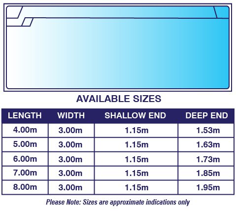 Jurien 8m x 3m - Factory Pools Perth